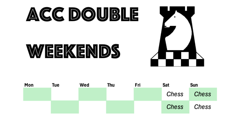 Auckland Double Weekends 2026 - New Zealand Chess News